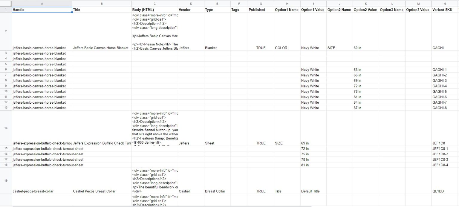Why are my Shopify import products not showing? How to fix?